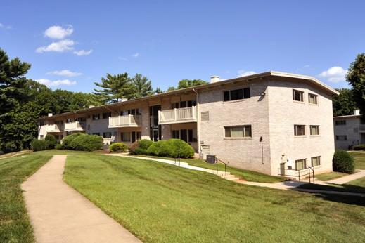 Halpine View Apartments, North Bethesda MD - Walk Score